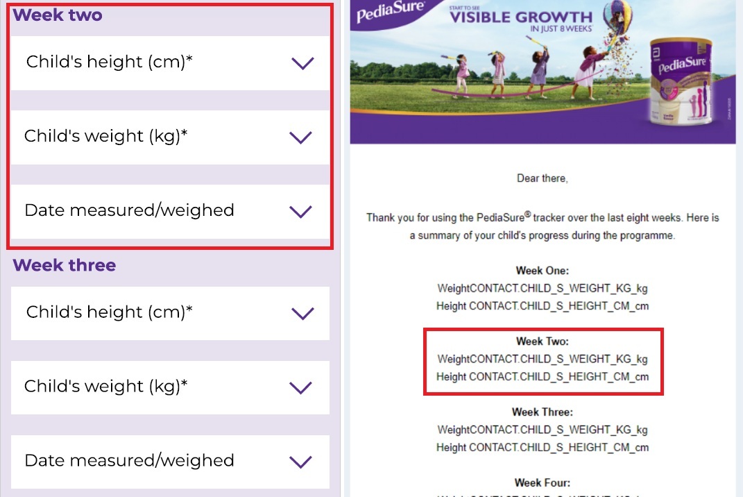 Abbott Laboratories Enhances Customer Engagement with BMI Tracker Portal