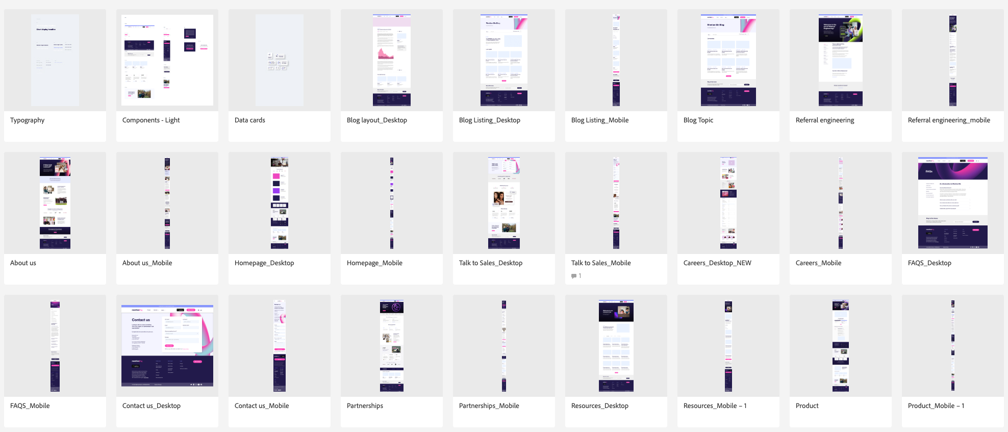 Case Study: Mention Me | SpotDev | SpotDev
